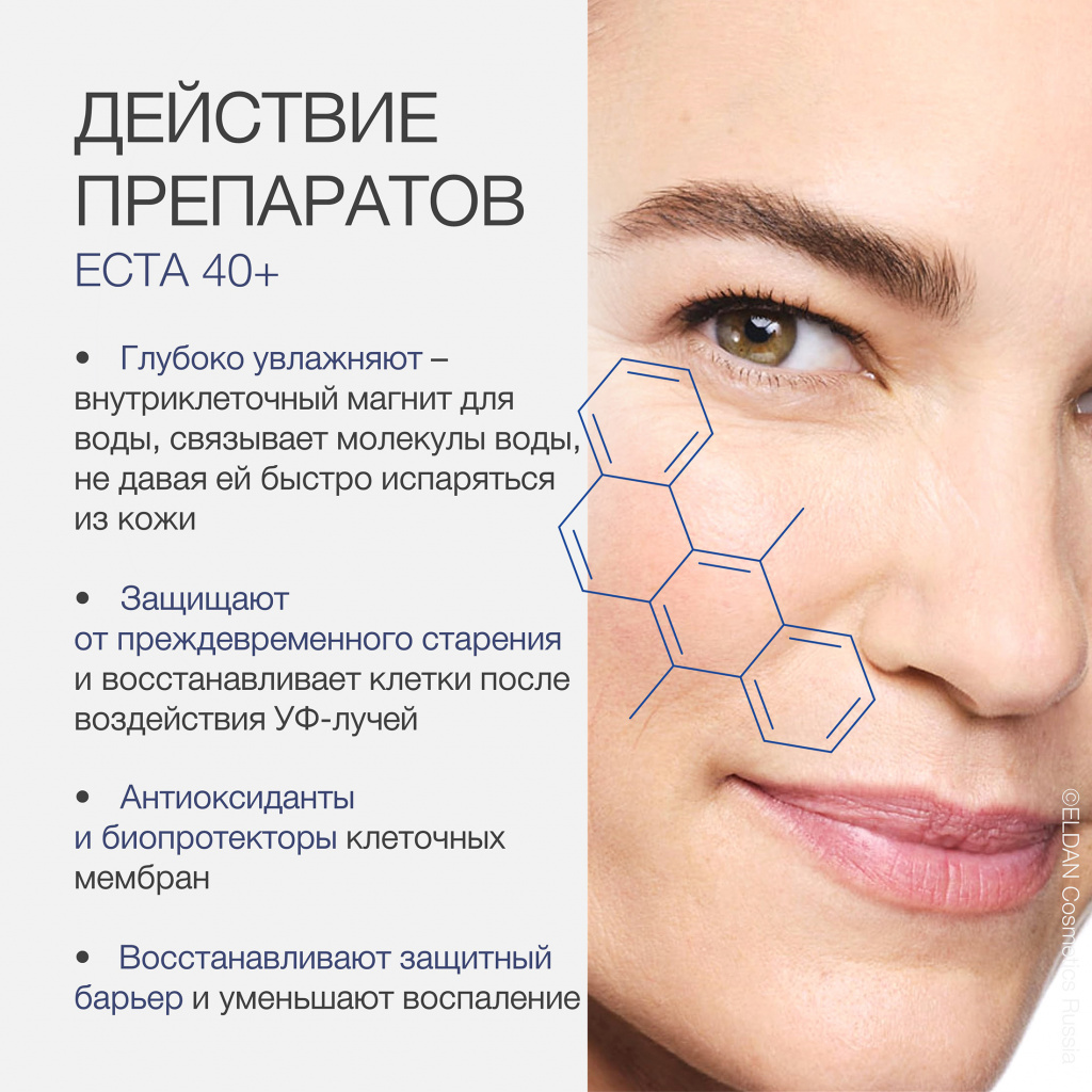 Эктоин для омоложения кожи: свойства и применение — ELDAN Cosmetics